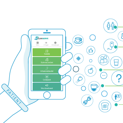 Cliniserve - Entlasten Sie Ihre Pflege