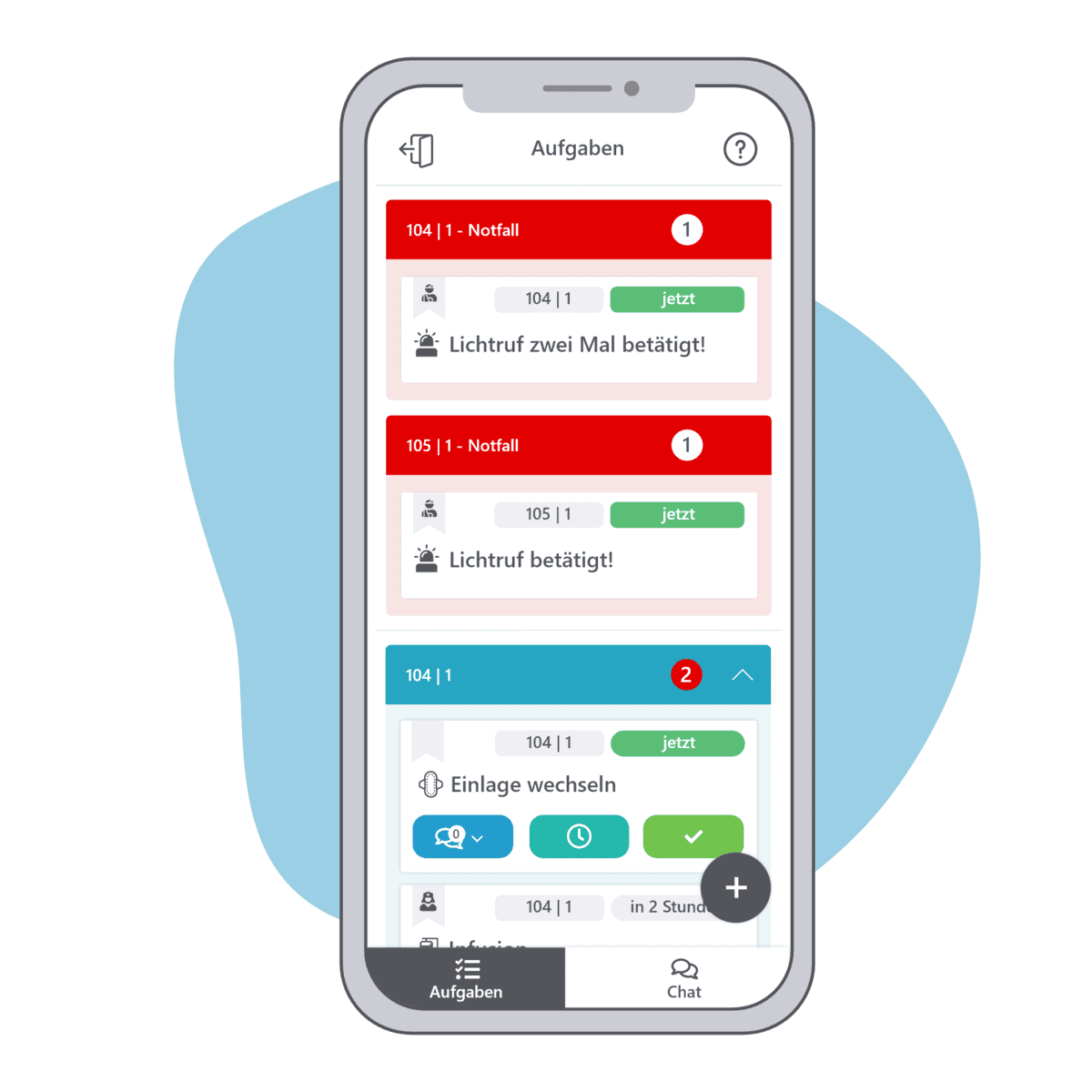 Digitales Aufgabenmanagement Cliniserve CARE